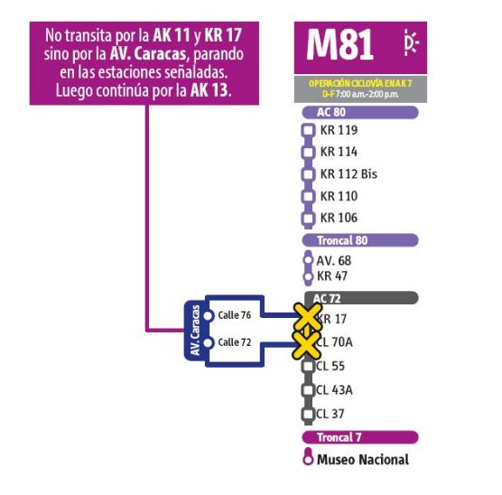 TransMilenio Tour Colombia | Bogota.gov.co